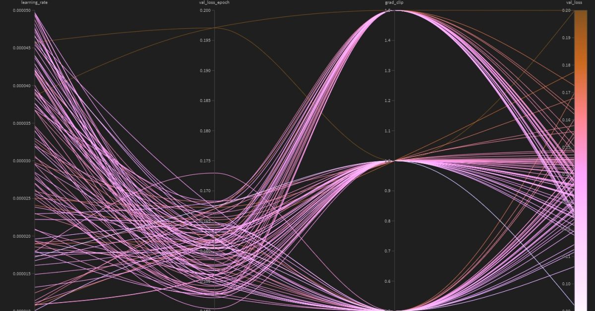 Our Models – DEJAN