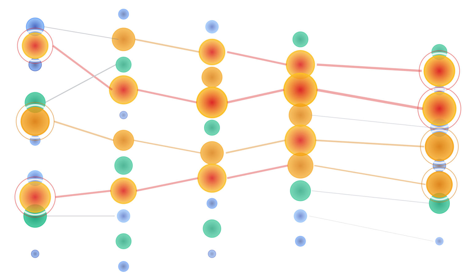 LLM is a Presentation Layer in AI Search – DEJAN